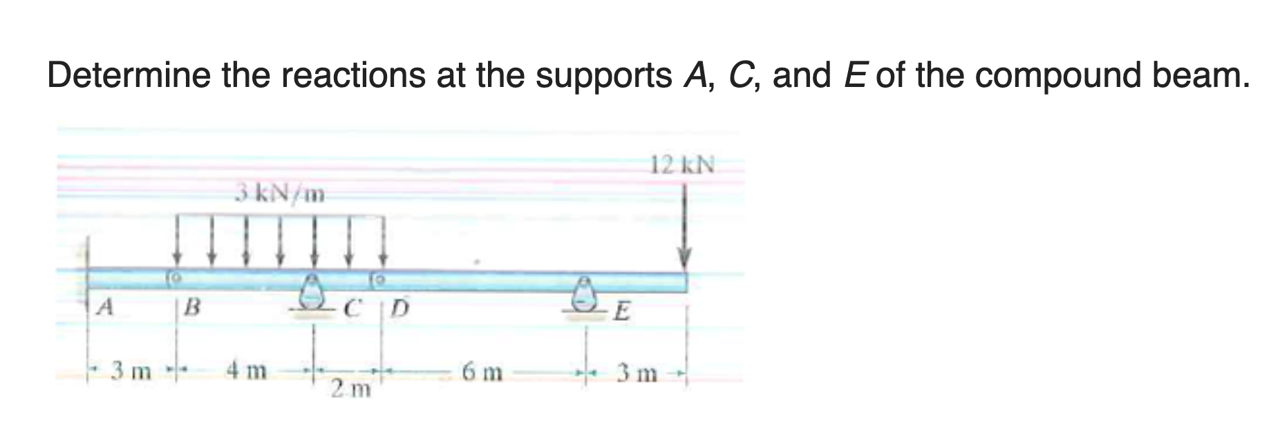 Solved how to use Skyciv to draw the graph, step by step my | Chegg.com