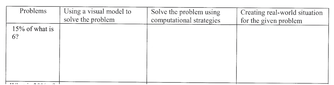 Solved Problems Using a visual model to solve the problem | Chegg.com