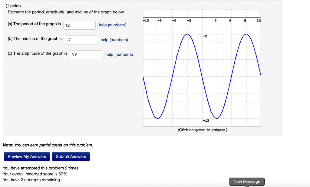 Solved (1 point) Estimate the period, amplitude, and midline | Chegg.com