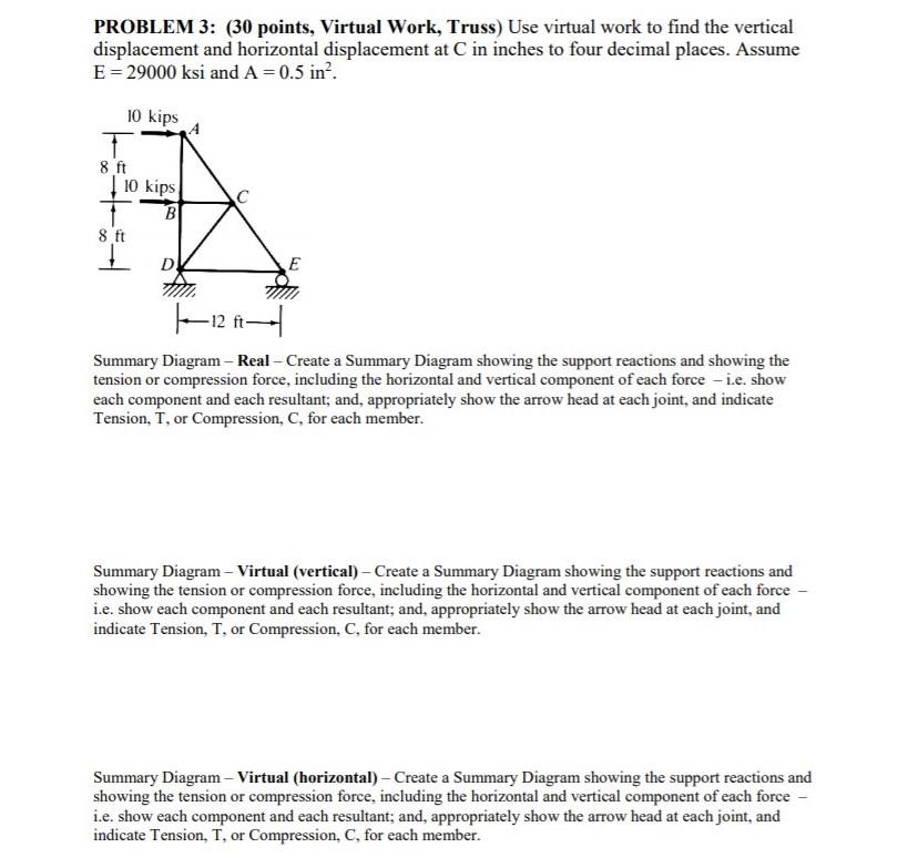 Solved PROBLEM 3: (30 points, Virtual Work, Truss) Use | Chegg.com