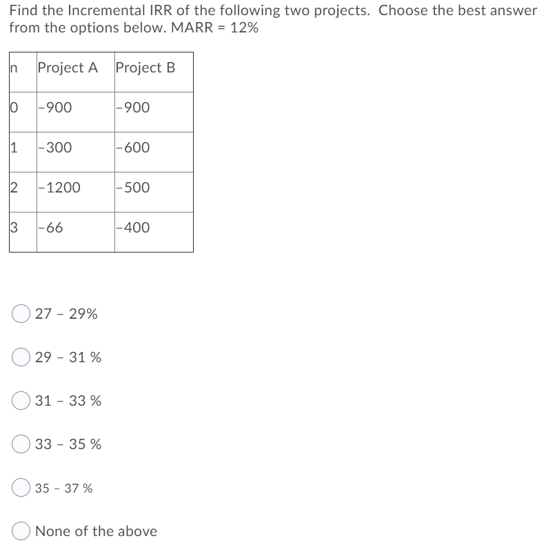 Solved Find the Incremental IRR of the following two | Chegg.com