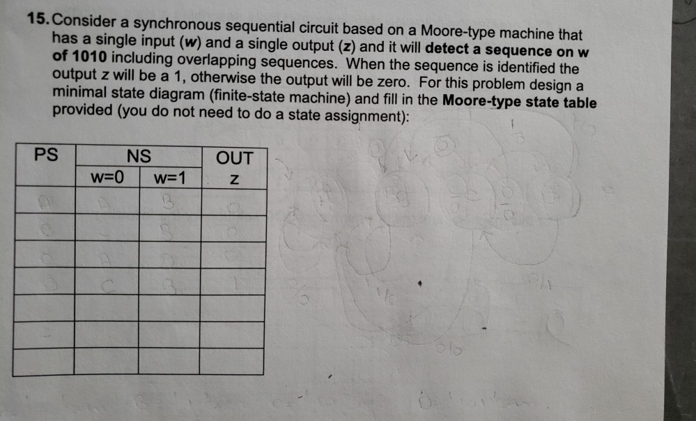 Solved 15.Consider a synchronous sequential circuit based on | Chegg.com