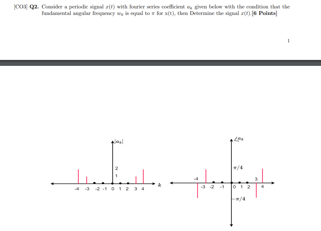 Solved [CO3] Q2. Consider a periodic signal x(t) with | Chegg.com