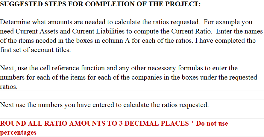 SUGGESTED STEPS FOR COMPLETION OF THE PROJECT: | Chegg.com