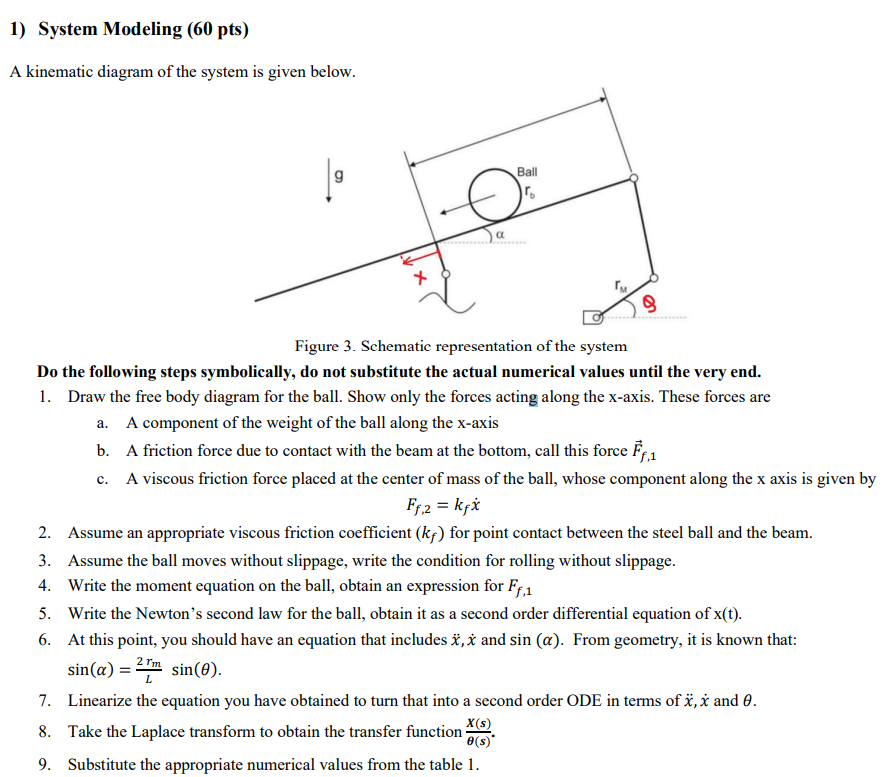 Solved System Modelling \& Simulation of a Ball and Beam | Chegg.com