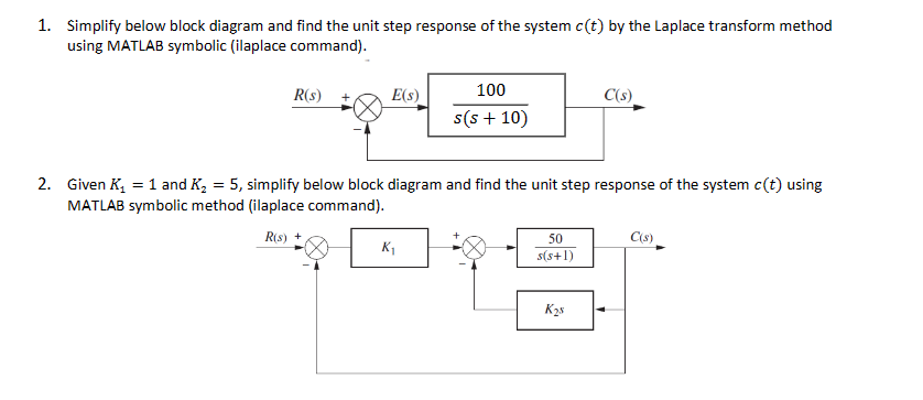 Solved Simplify below block diagram and find the unit step | Chegg.com