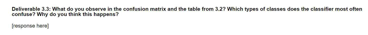 Solved Please help with the Python codes for answering below | Chegg.com