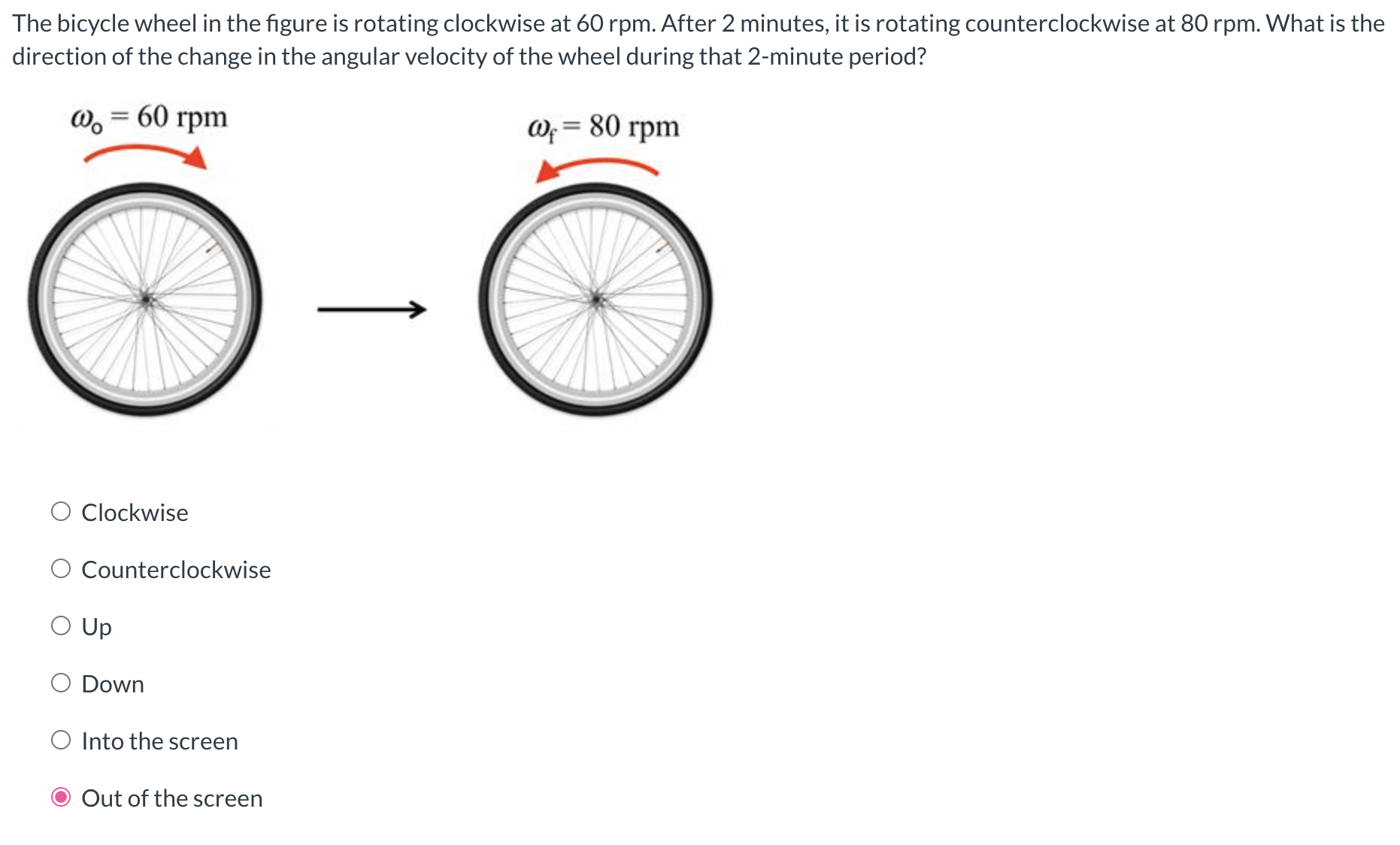 Solved The bicycle wheel in the figure is rotating clockwise | Chegg.com