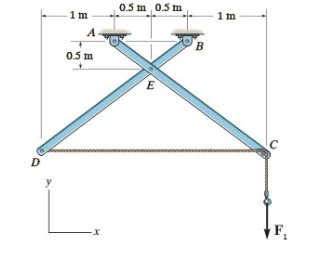 Solved The two-member frame shown in (Figure 1) is | Chegg.com