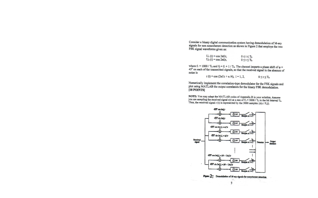 Consider a binary digital communication system having | Chegg.com