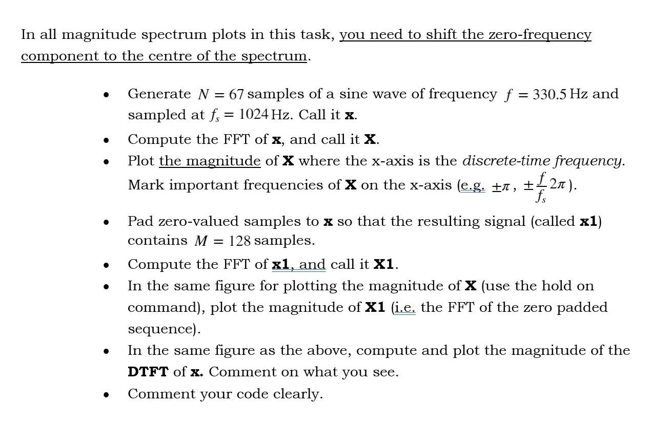 Solved In all magnitude spectrum plots in this task, you | Chegg.com