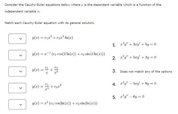 Solved Consider the Cauchy-Euler equations below where y is | Chegg.com