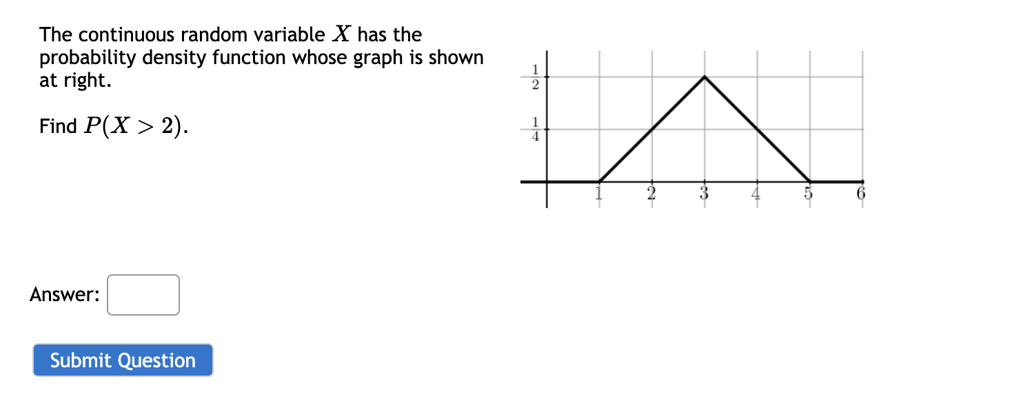Solved The continuous random variable X has the probability | Chegg.com