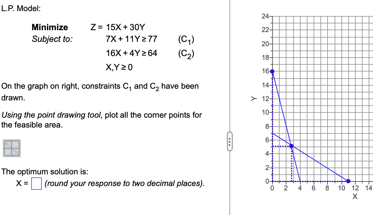 Solved L.P. Model: On the graph on right, constraints C1 and | Chegg.com