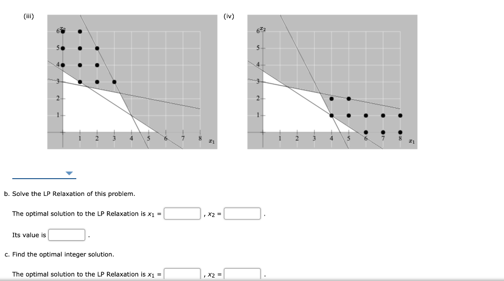 Solved Problem 7-03 Consider the following all-integer | Chegg.com