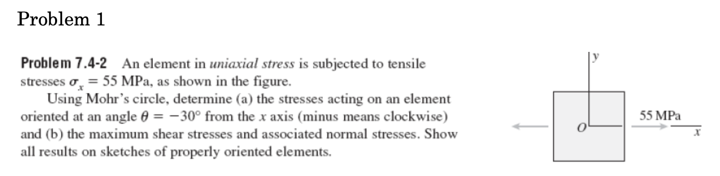 Solved Problem 7.4-2 An element in uniaxial stress is | Chegg.com