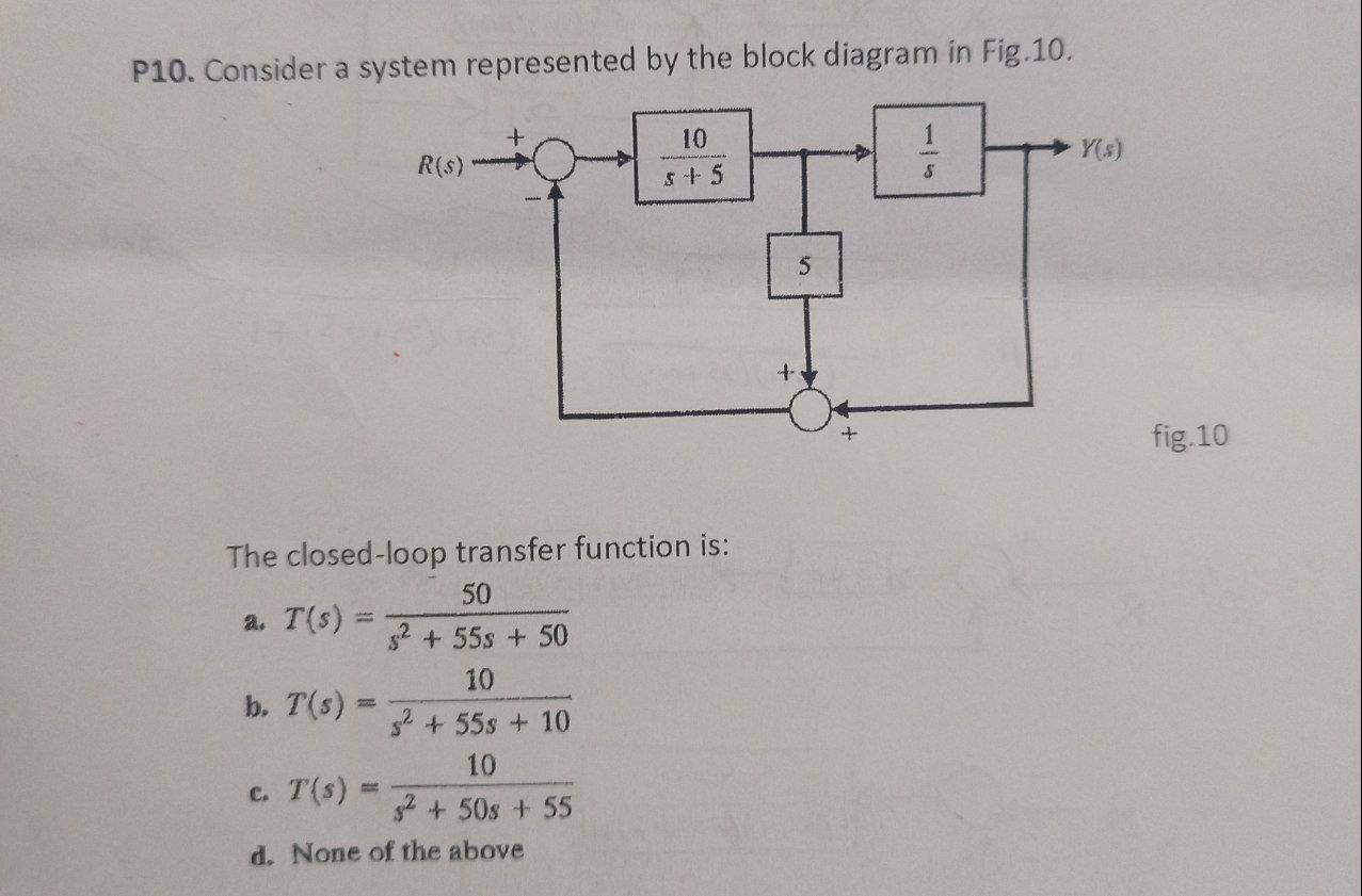 Solved P10. Consider a system represented by the block | Chegg.com