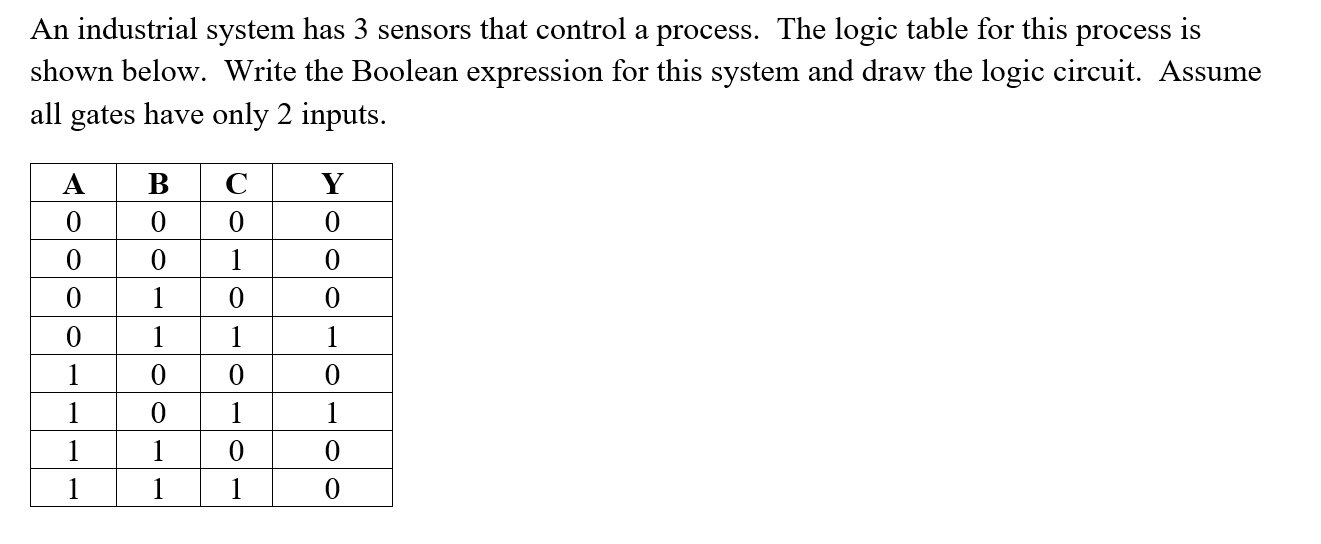 Solved An industrial system has 3 sensors that control a | Chegg.com