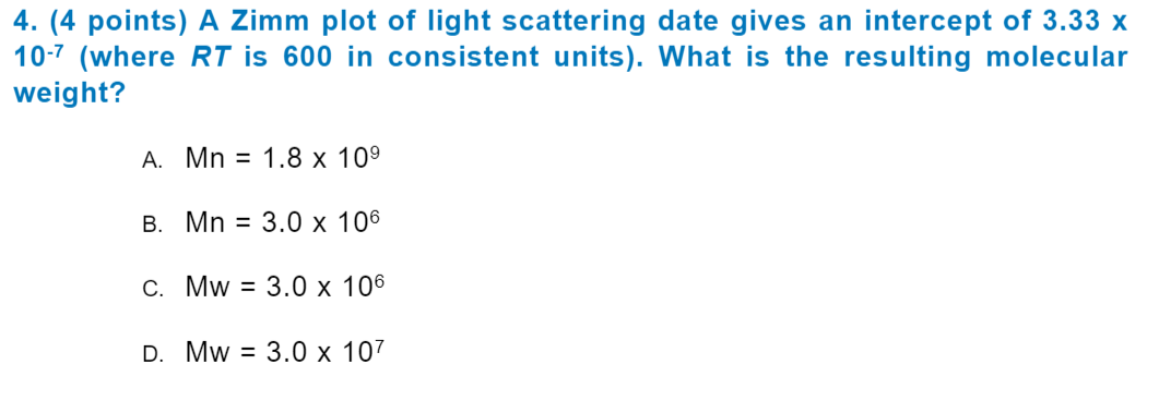 Solved 4. (4 points) A Zimm plot of light scattering date | Chegg.com