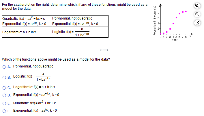 Solved For the scatterplot on the right, determine which, if | Chegg.com