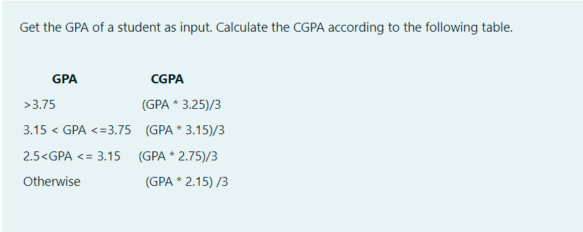 Solved Get the GPA of a student as input. Calculate the CGPA | Chegg.com