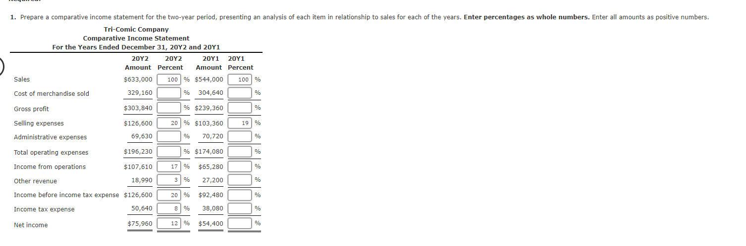 Solved Vertical Analysis of Income Statement income | Chegg.com