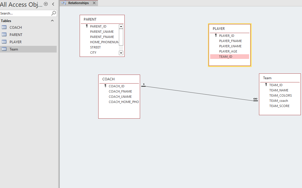 Solved need helpThe local city youth league needs a database | Chegg.com