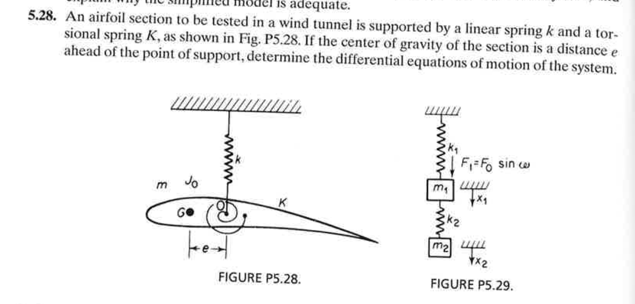 Solved 1. ﻿Find the mode shapes of problem 5.28 ﻿in terms of | Chegg.com