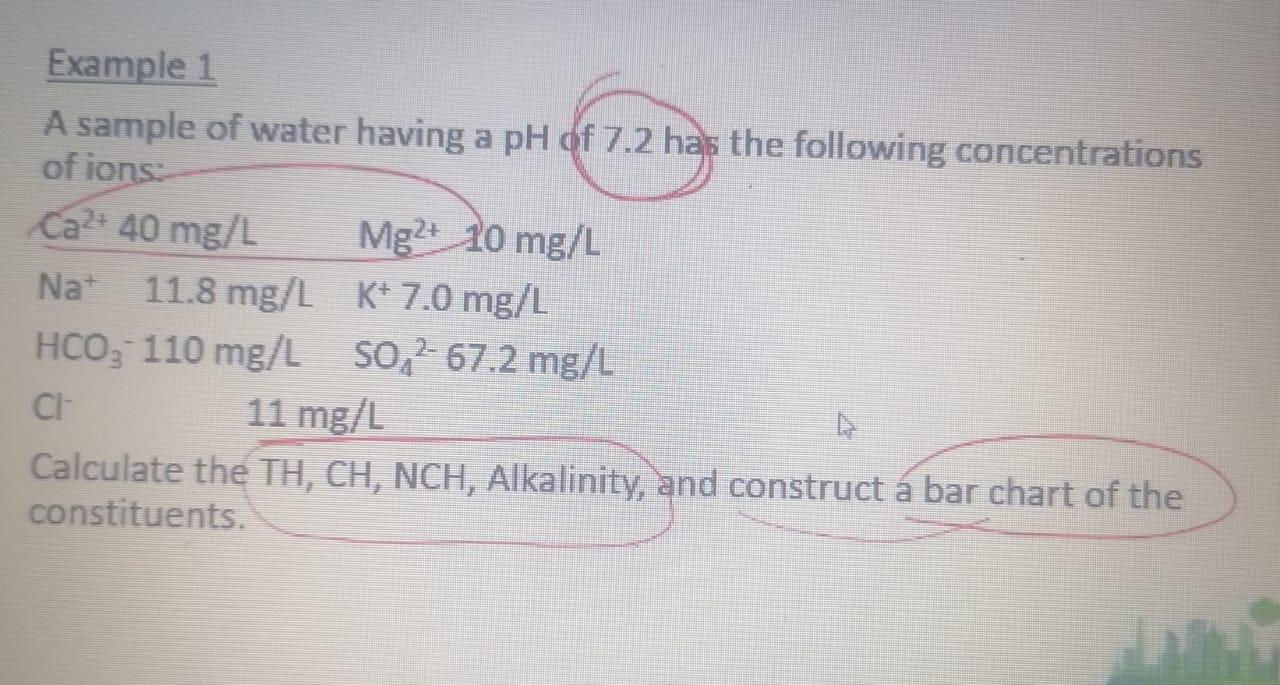 Solved Example 1 A sample of water having a pH of 7.2 has | Chegg.com
