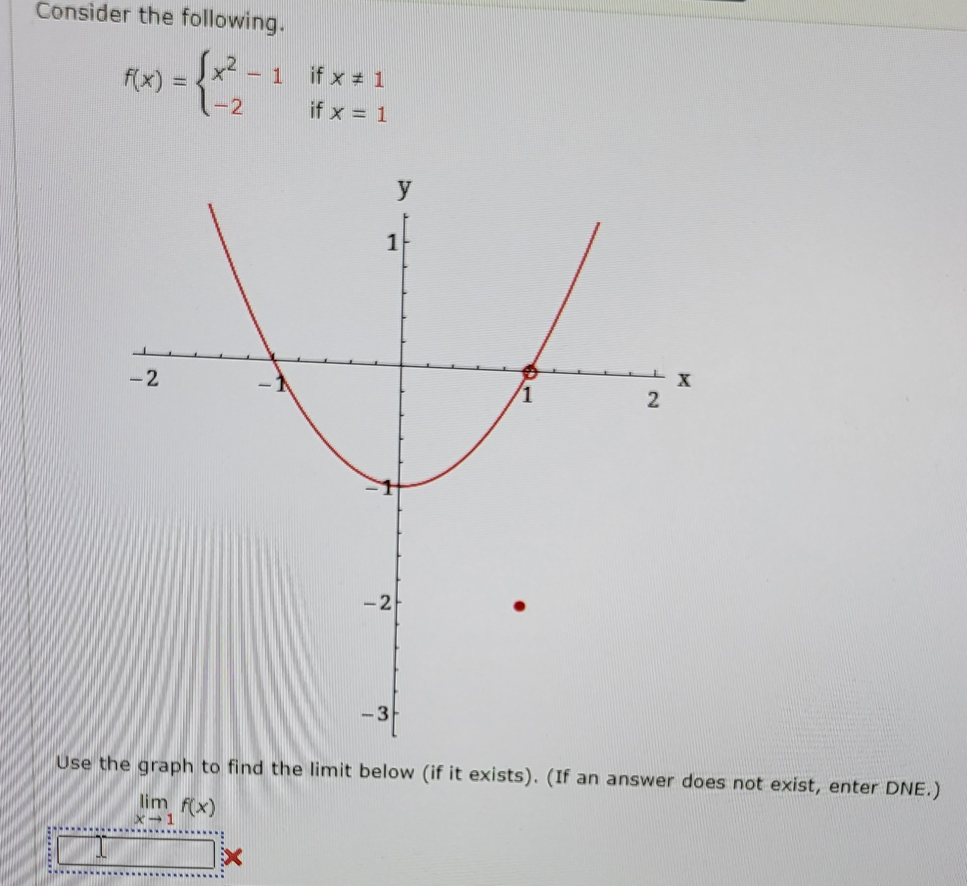 Solved The graph of f(x)=x+1 is shown in the figure. Find | Chegg.com