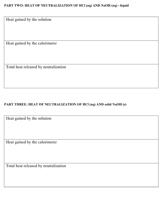 Solved PART TWO: HEAT OF NEUTRALIZATION OF HCI (aq) AND NaOH | Chegg.com