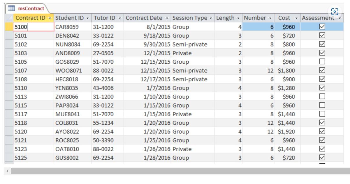 Hello! I need help figuring out what would be the | Chegg.com