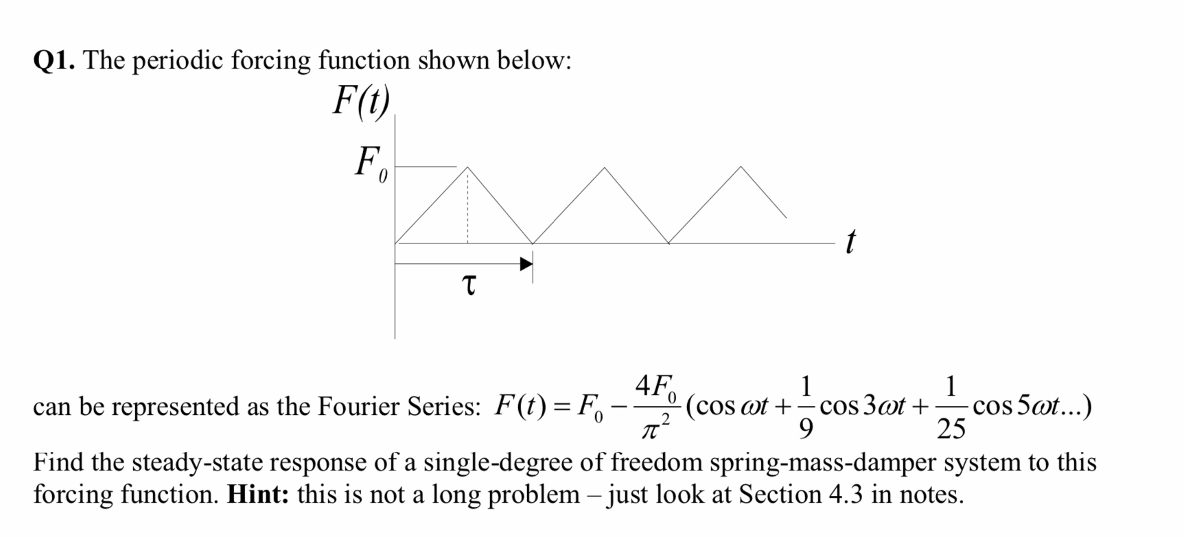 Q1. The periodic forcing function shown below: F(t) | Chegg.com