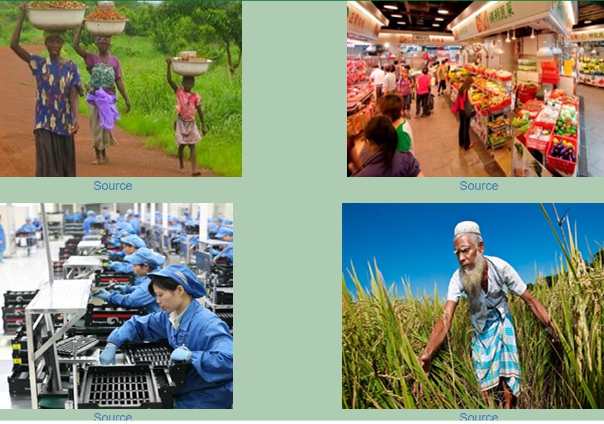 Solved a. ﻿identify which economic model ( ﻿pure traditional | Chegg.com