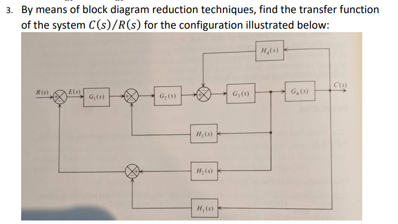 Solved By means of block diagram reduction techniques, find | Chegg.com