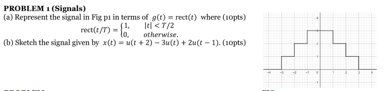 Solved PROBLEM 1 (Signals) (a) Represent the signal in Fig | Chegg.com