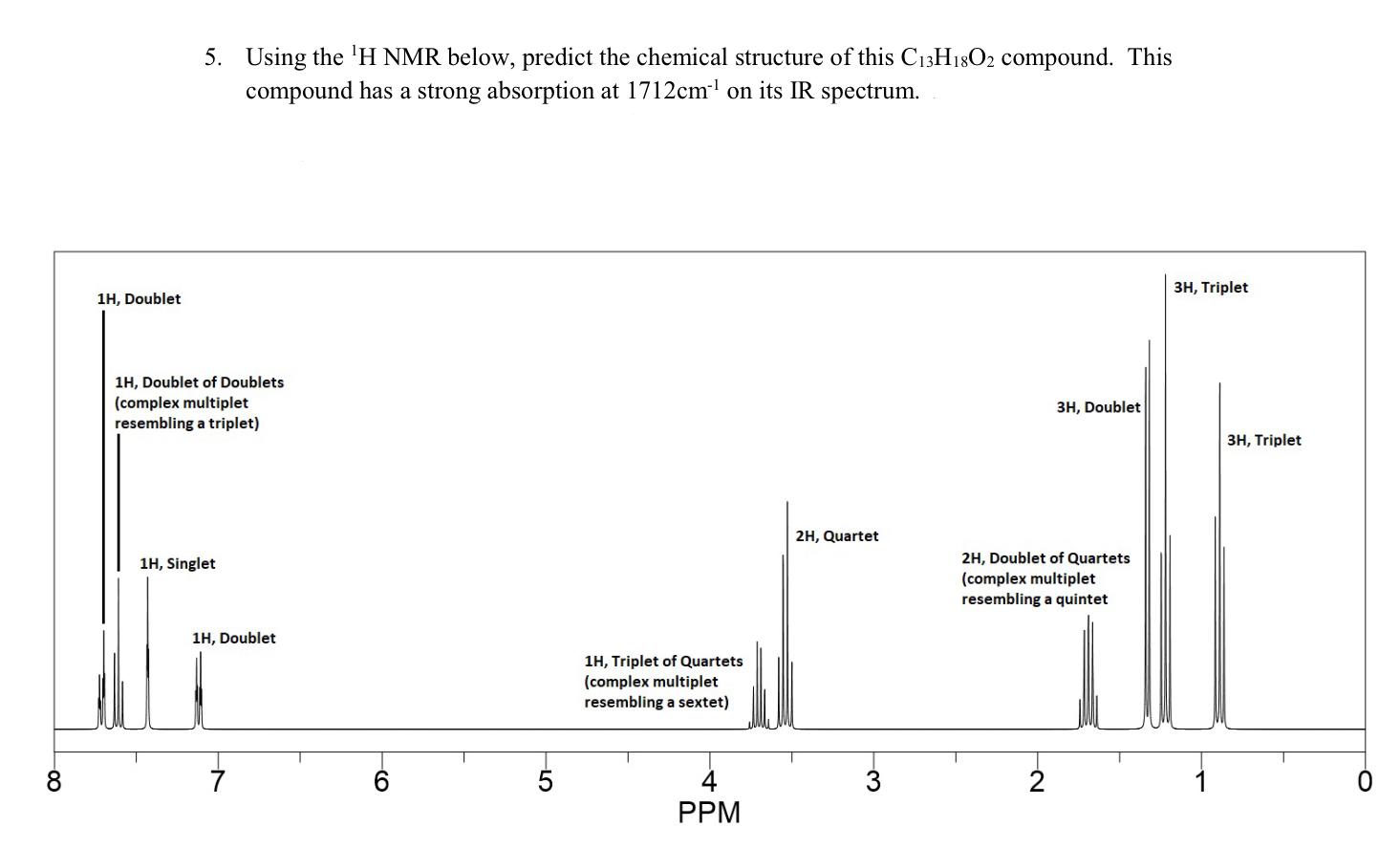Solved 5. Using the 1HNMR below, predict the chemical | Chegg.com