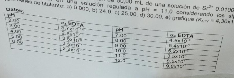1. Compare the difference between these two EDTA | Chegg.com