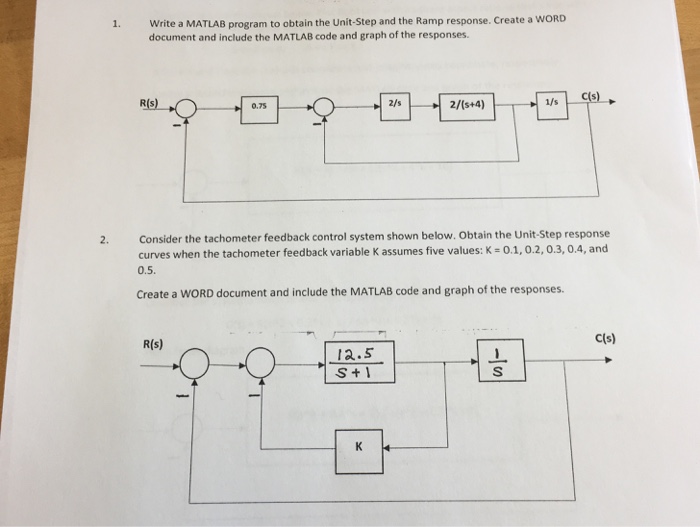 Write A Matlab Program To Obtain The Unit Step And 