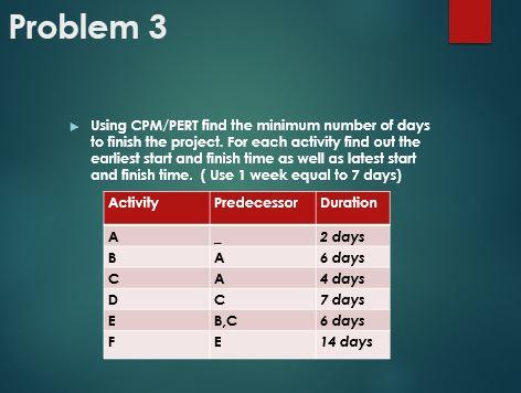Solved Problem 3 Using CPM/PERT find the minimum number of | Chegg.com