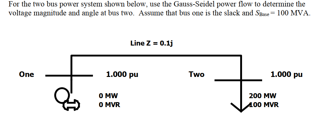 Solved For the two bus power system shown below, use the | Chegg.com
