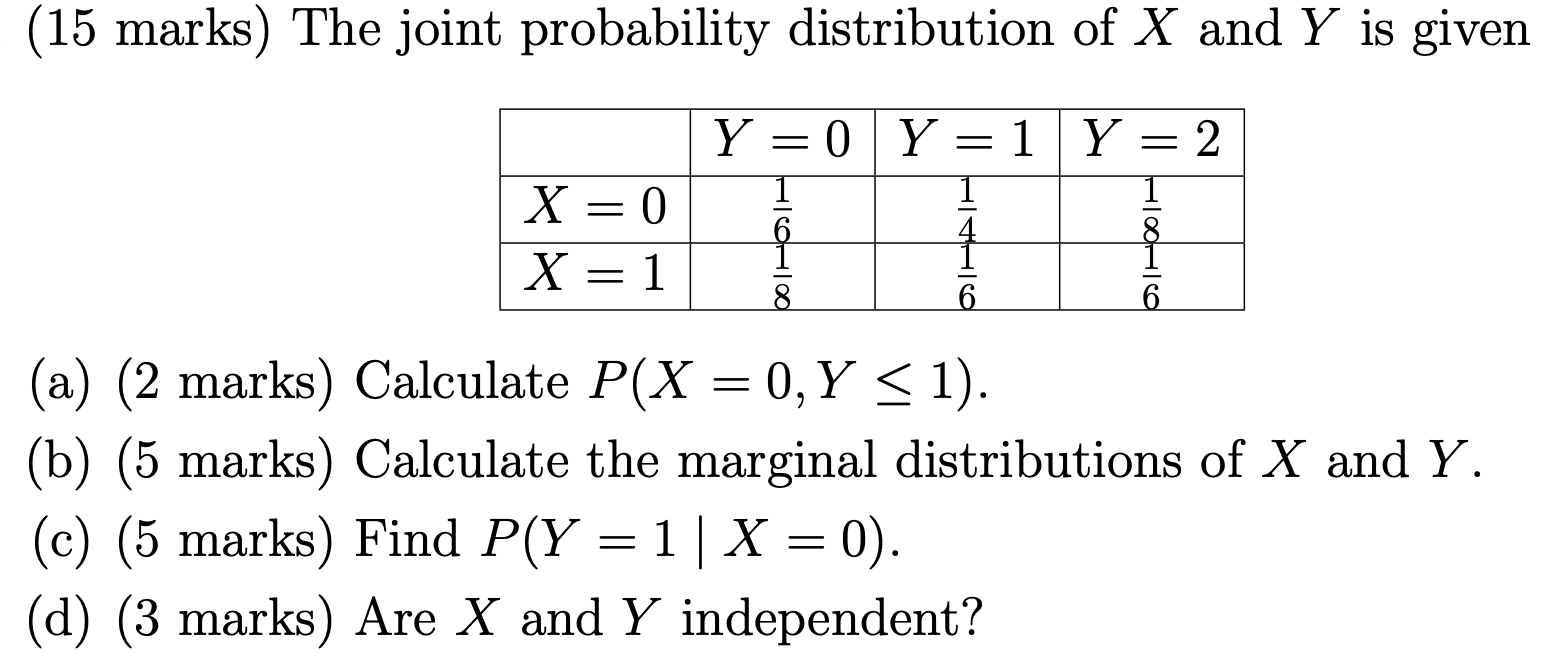 Solved (15 marks) The joint probability distribution of X | Chegg.com