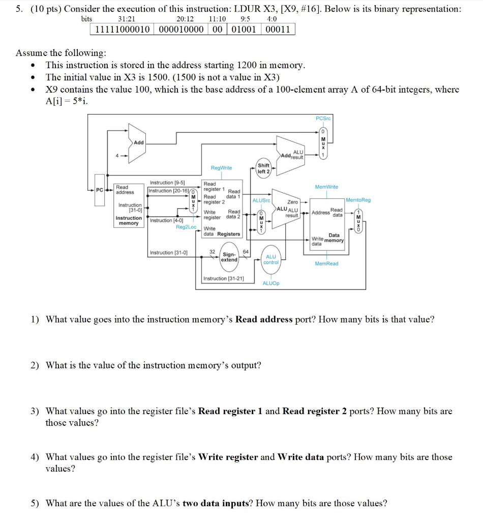 Solved DO NOT COPY AND PASTE FROM OTHER QUESTIONS BECAUSE | Chegg.com