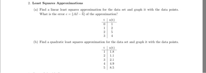 Solved Find a linear least squares approximation for the | Chegg.com