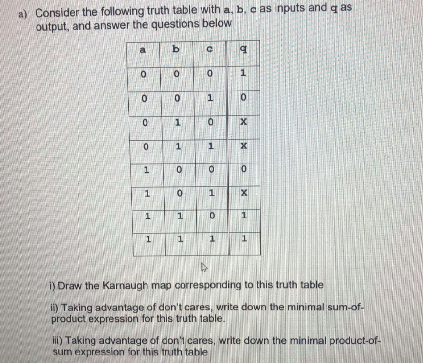 Solved a) Consider the following truth table with a, b, c as | Chegg.com