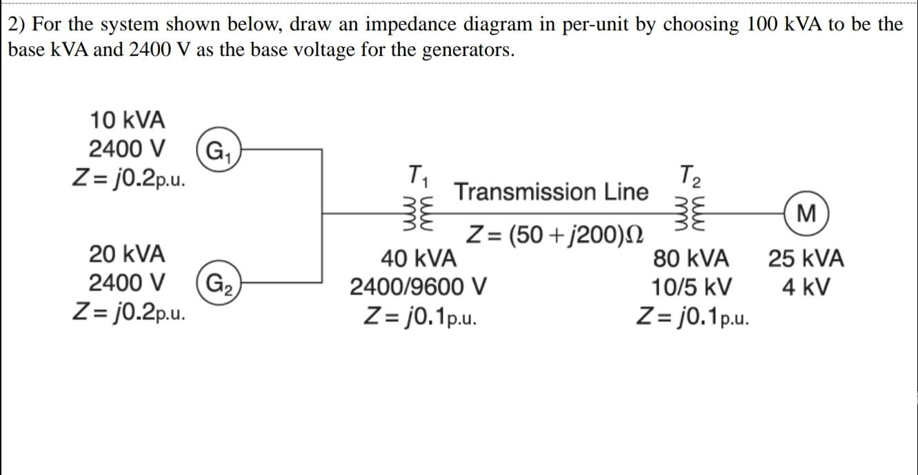 Solved 2) For the system shown below, draw an impedance | Chegg.com