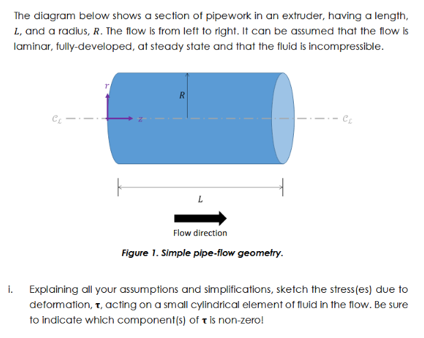 Solved The diagram below shows a section of pipework in an | Chegg.com