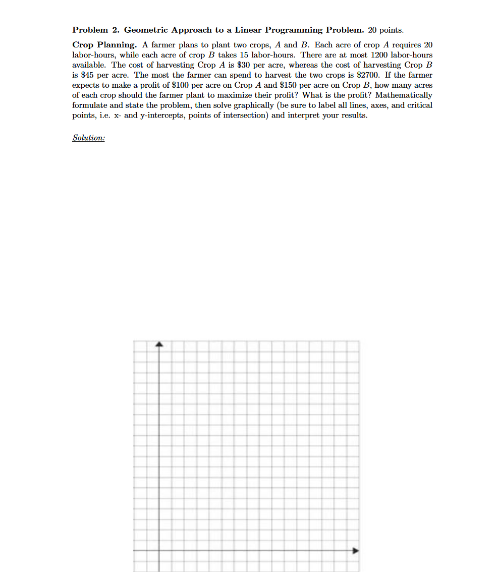 Solved Problem 2. Geometric Approach to a Linear Programming | Chegg.com