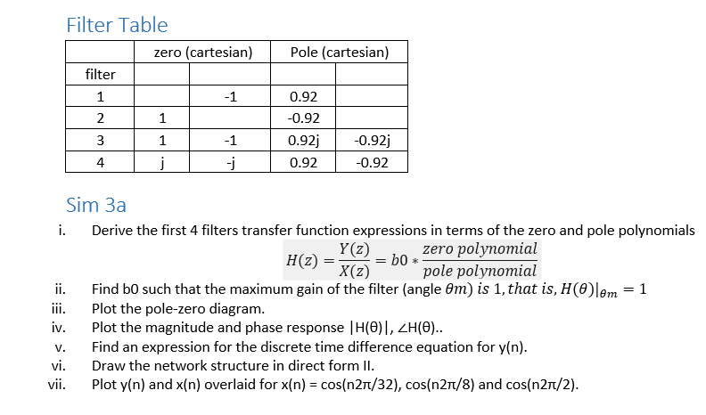 Solved Filter Table Sim3a i. Derive the first 4 filters | Chegg.com