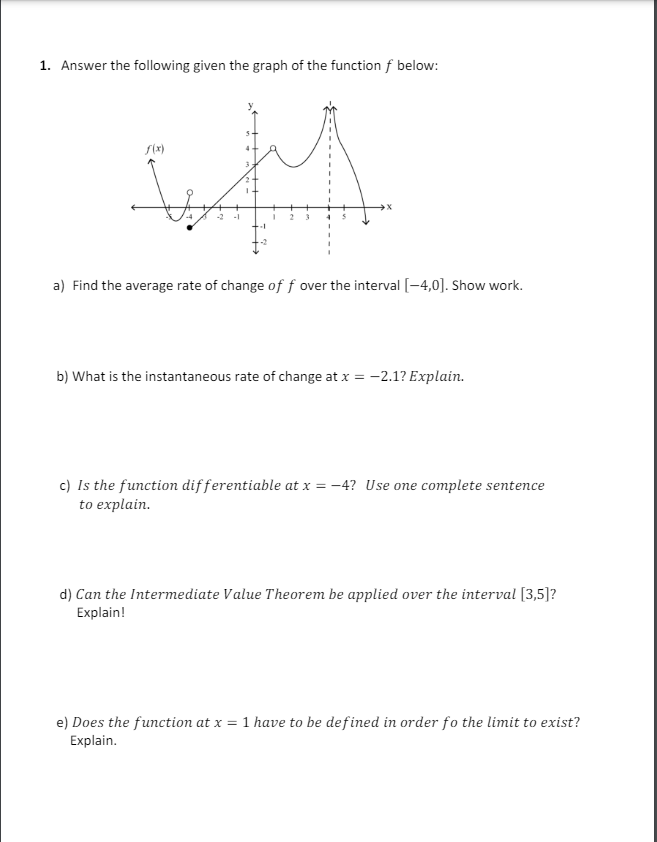 Solved Answer the following given the graph of the function | Chegg.com